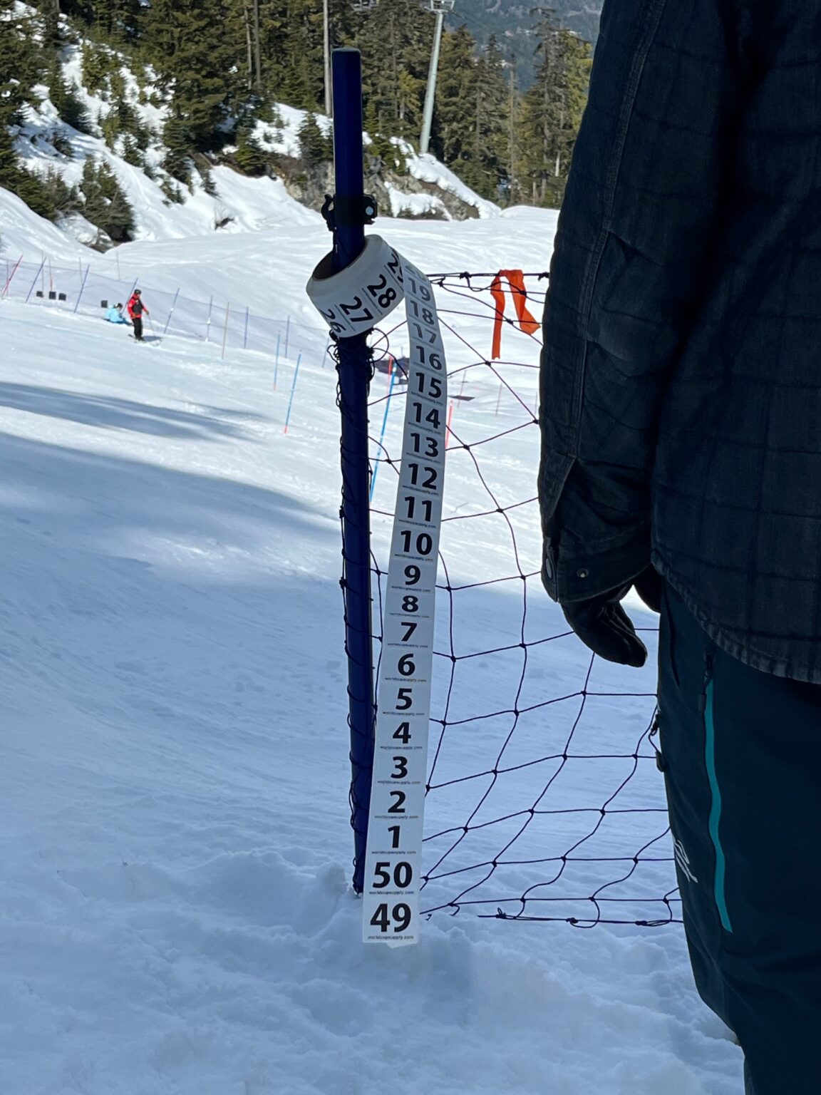 Gate Numbers Archives - World Cup Supply